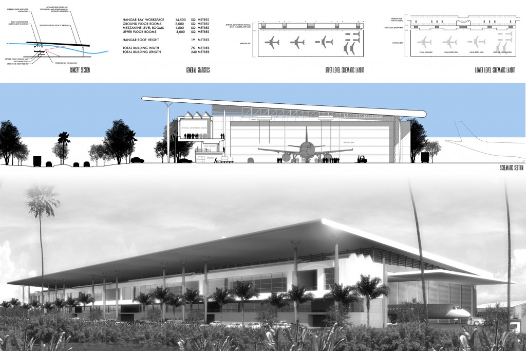 NMIA Hangar | Atelier Vidal